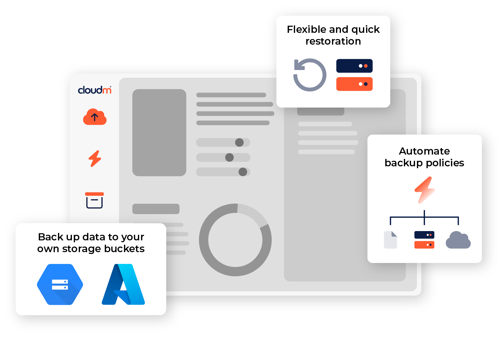 Google Workspace Backup | G Suite Backup Solutions | CloudM