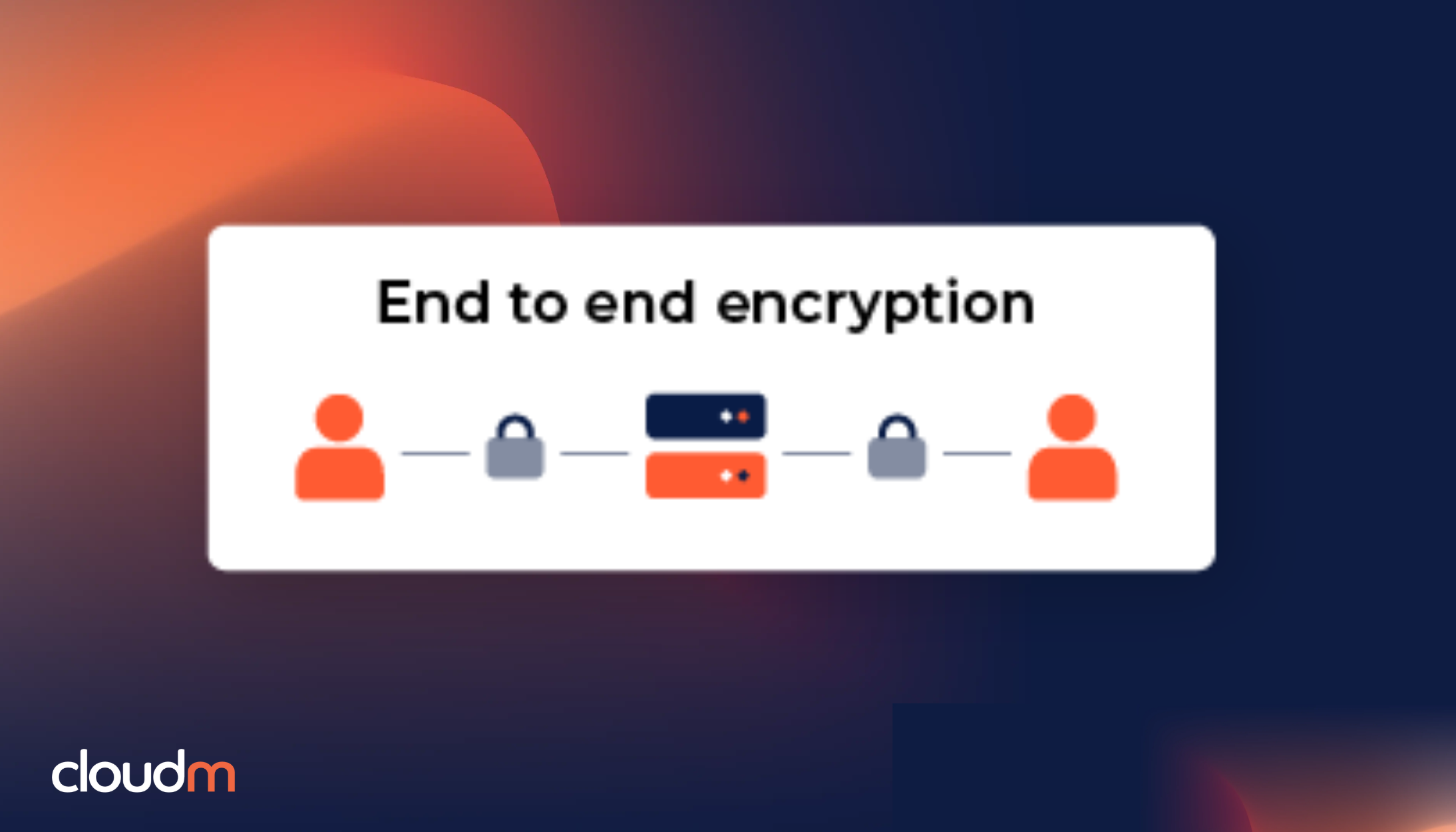 End-to-End-Encryption When Migrating to M365 - CloudM