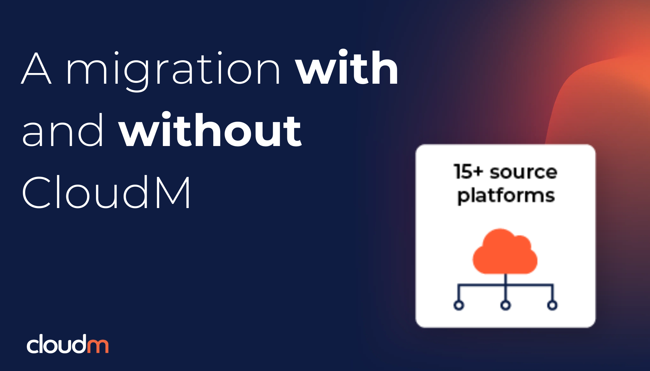 A migration with and without CloudM - CloudM